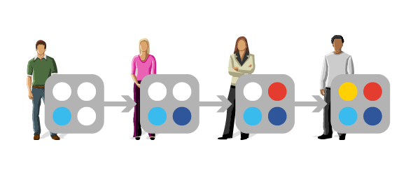 Warehouse Picking Strategies: PROs and CONs of Various Options